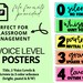 Voice / Noise Levels Signs for Classroom Management Brights Pastel ...