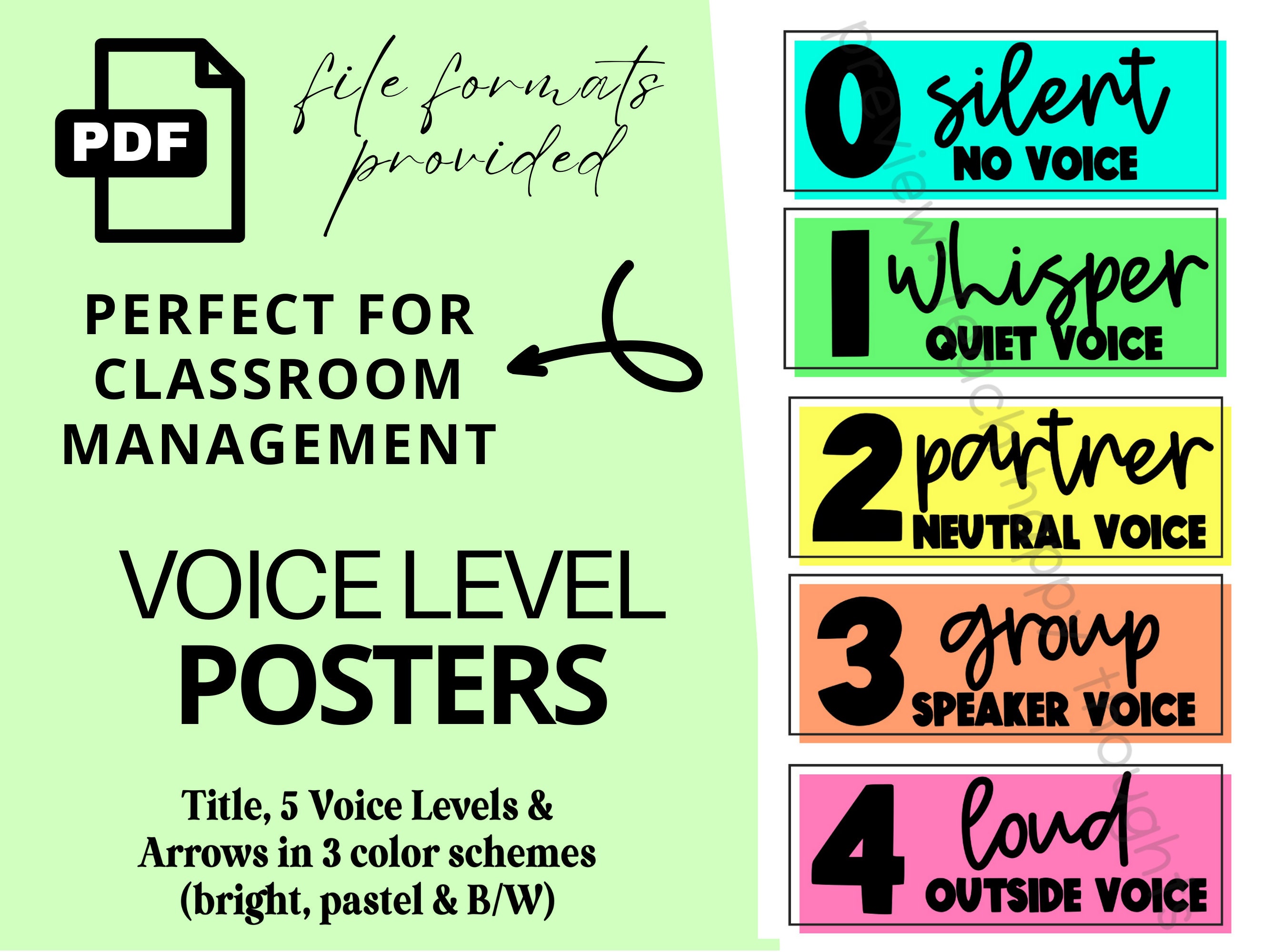 Voice / Noise Levels Signs for Classroom Management Brights Pastel ...