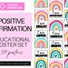 20 Positive Affirmation Posters for Classroom, Kids Room or Educational ...