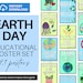 EARTH DAY POSTERS | Environment Climate 20 Class School Poster Set ...
