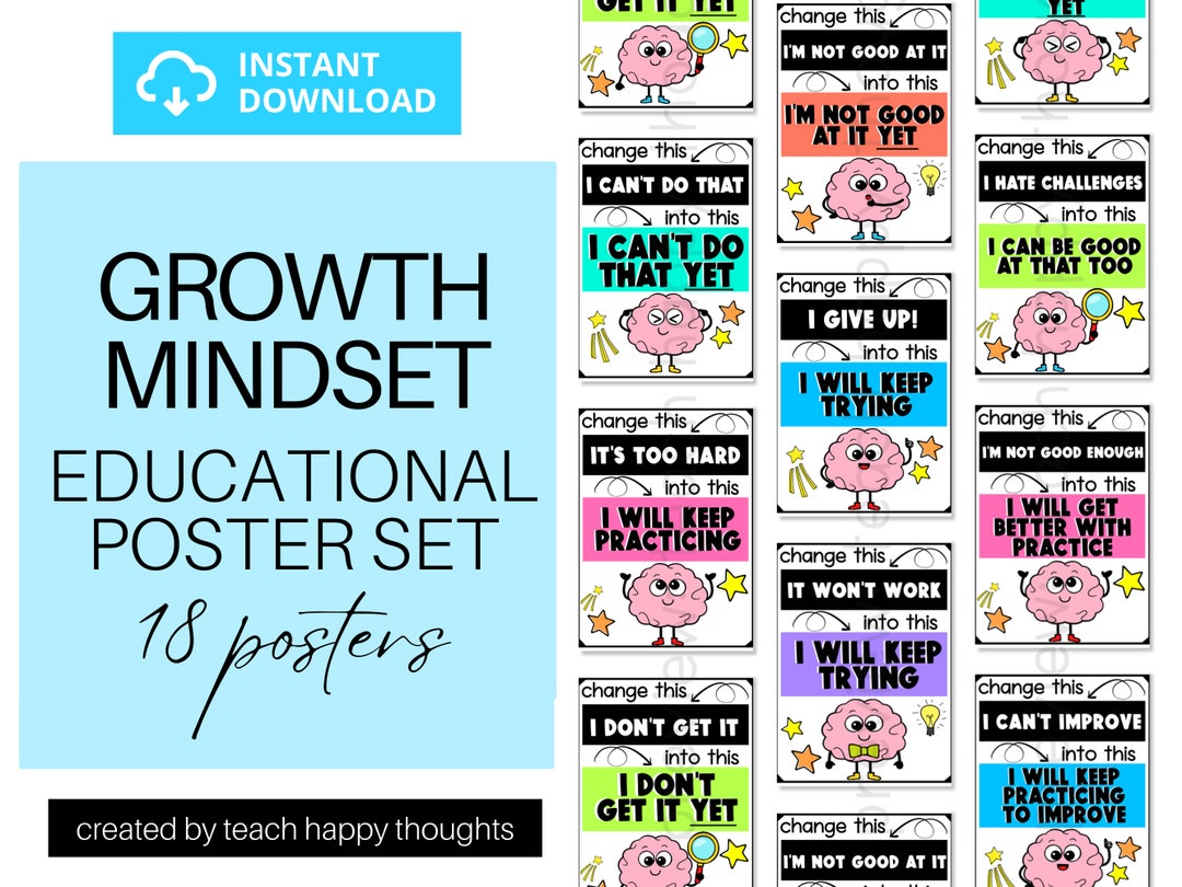 The POWER of YET Growth Vs. Fixed Mindset Posters Bulletin Board ...