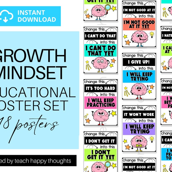 Positive Mindset Poster - Etsy