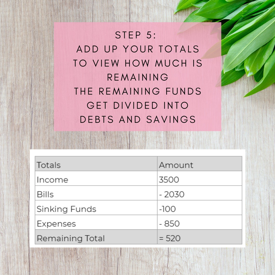 Classic Happy Planner Mini Budget Planner Zero Based Budget - Etsy