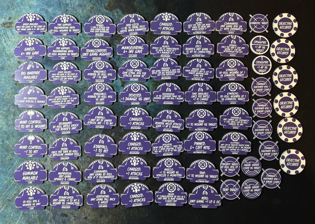 Wargaming Token Set – Sci Fi Tabletop Miniature Game Accessories ...