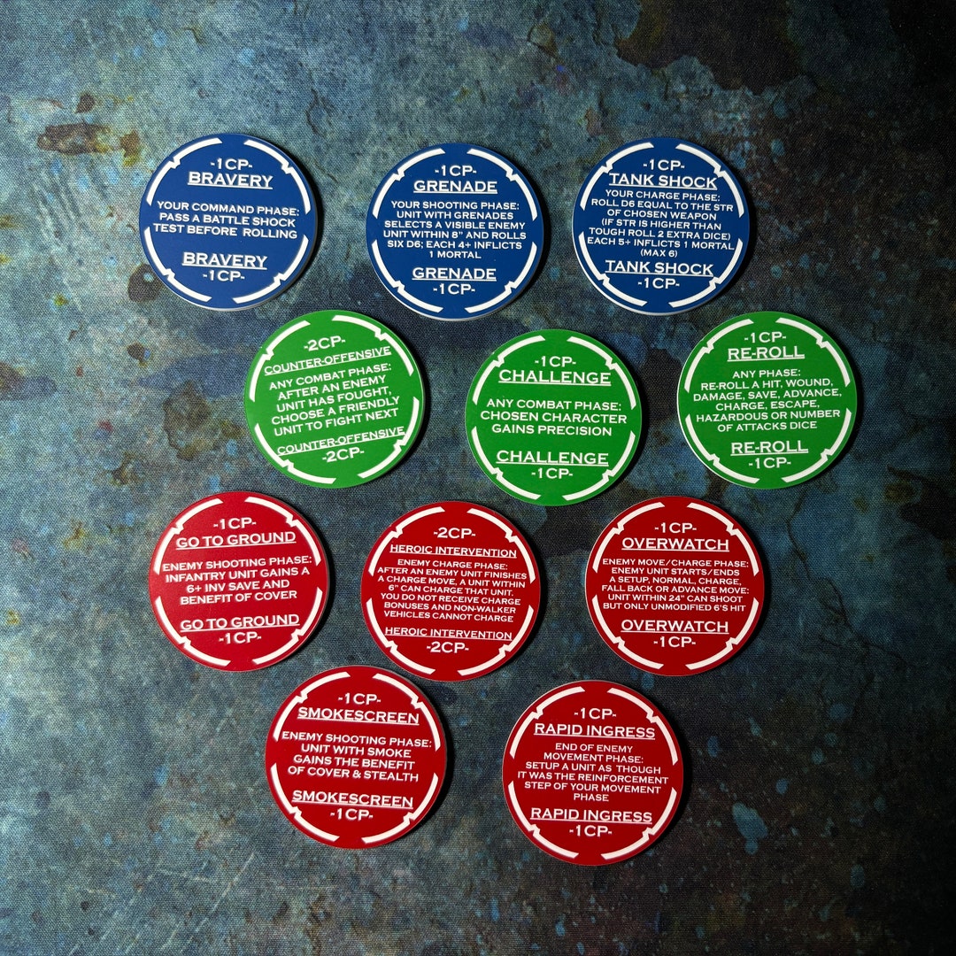 Core Stratagem Reminder Tokens 10th Edition 40k - Etsy