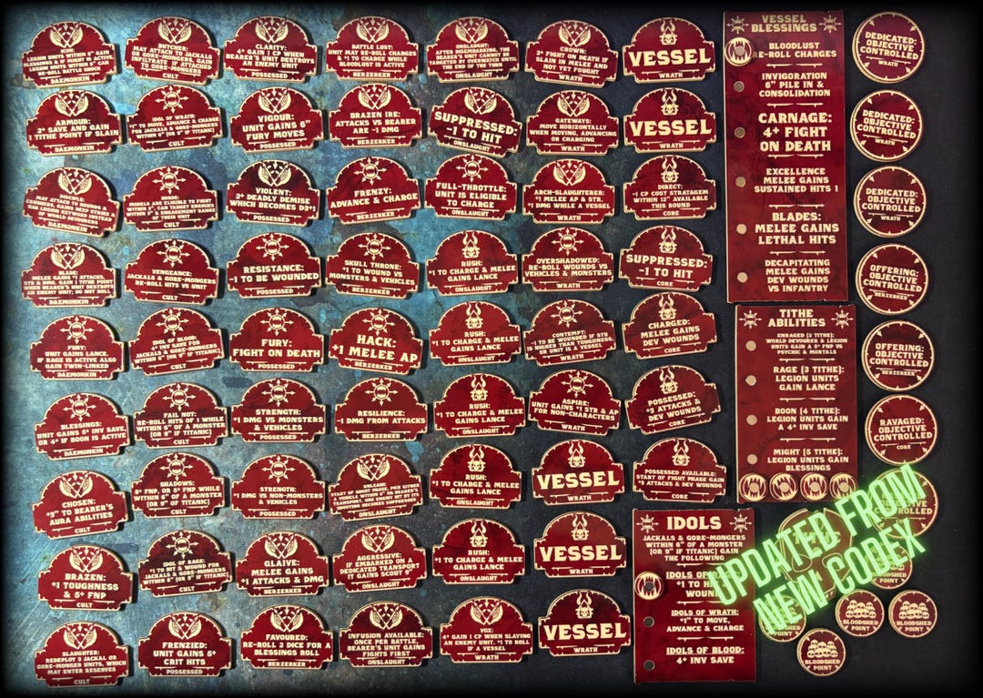 World Devourers - New Codex - 10th Edition 40k Token Set - Etsy