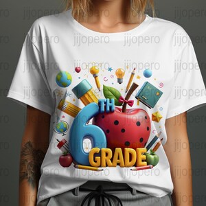 6th Grade Digital Art, Educational Classroom Poster, School Printable ...