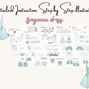 Begonia Backless Dress Sewing Pattern: Fairy Skater Silhouette (PDF ...