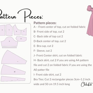 Modèle de robe de laitière | modèle de robe midi style cottage | modèle ...