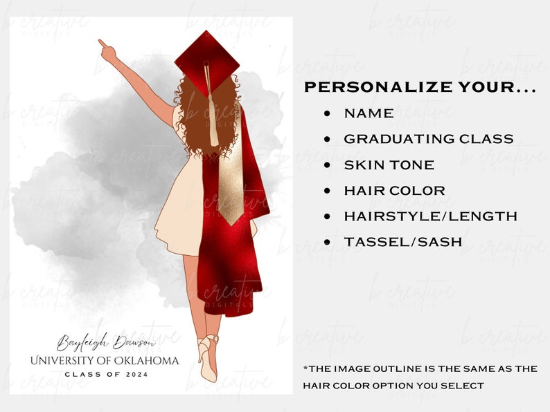 OU University of Oklahoma Custom Graduation Portrait Wall Print Poster ...