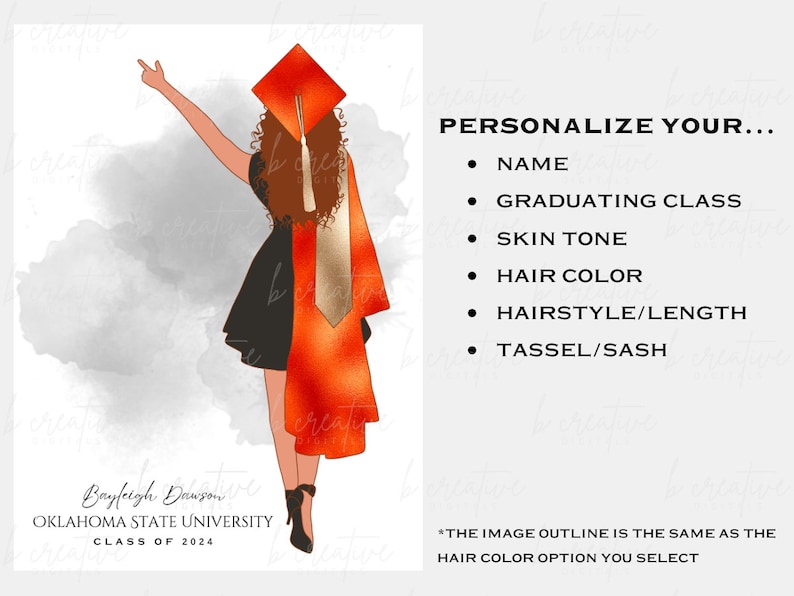 OSU Oklahoma State University Custom Graduation Portrait Wall Print ...