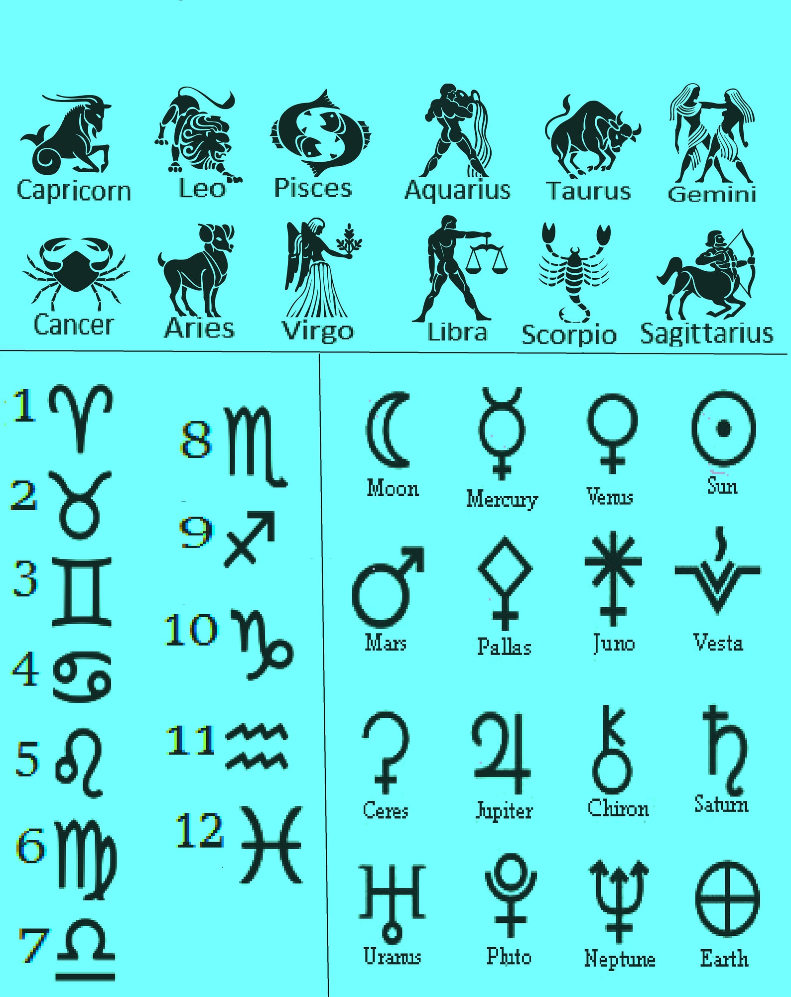 Sterling Silver Jewish Chai Symbol Ring Chai Symbol Silver - Etsy