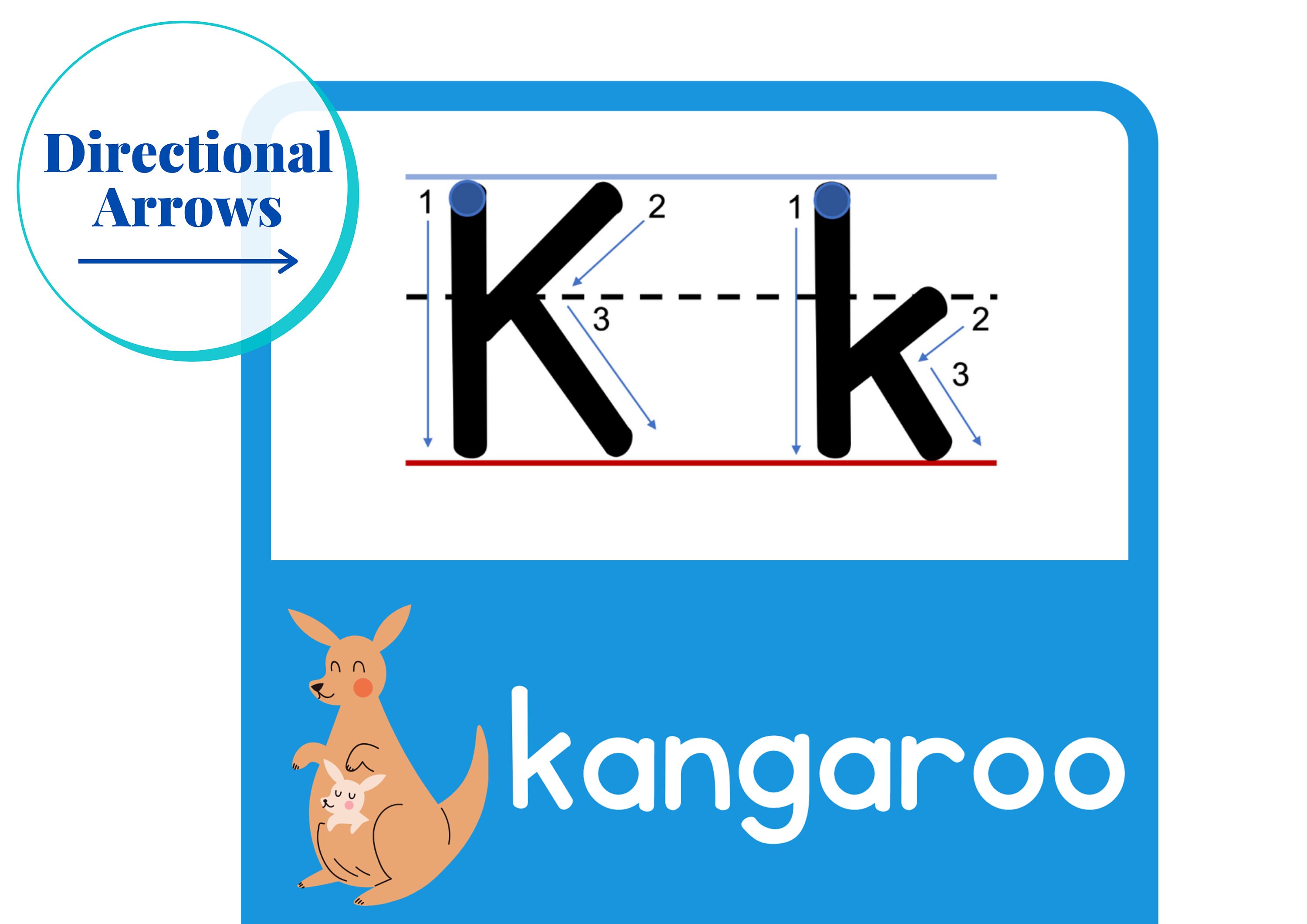 26 Printable Animal Alphabet Tracing Flashcards/ Tracing Guide/ Writing ...