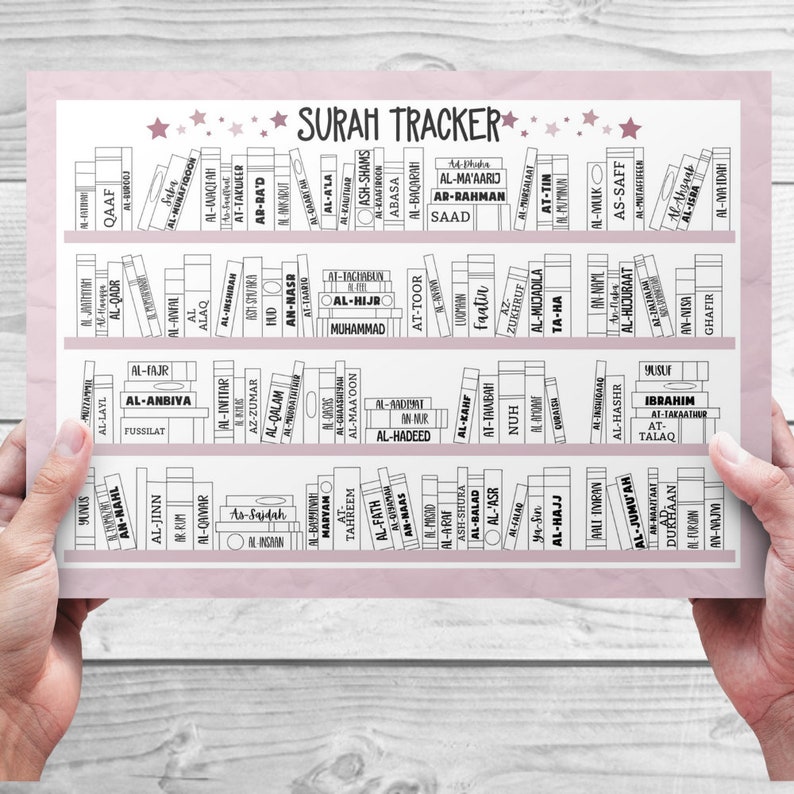 Colour in Surah Tracker A4 Islamic Chart Quran, Muslim Colouring Card ...