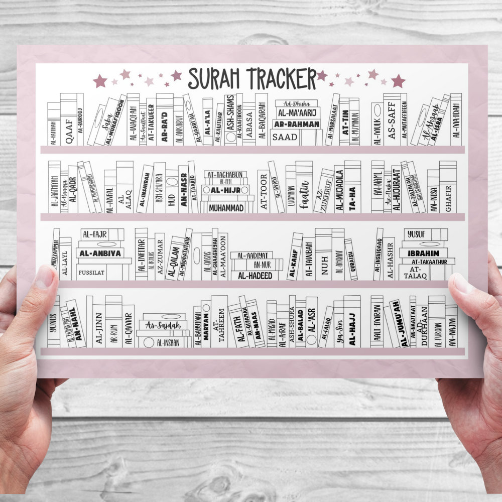 Colour in Surah Tracker A4 Islamic Chart Quran, Muslim Colouring Card ...