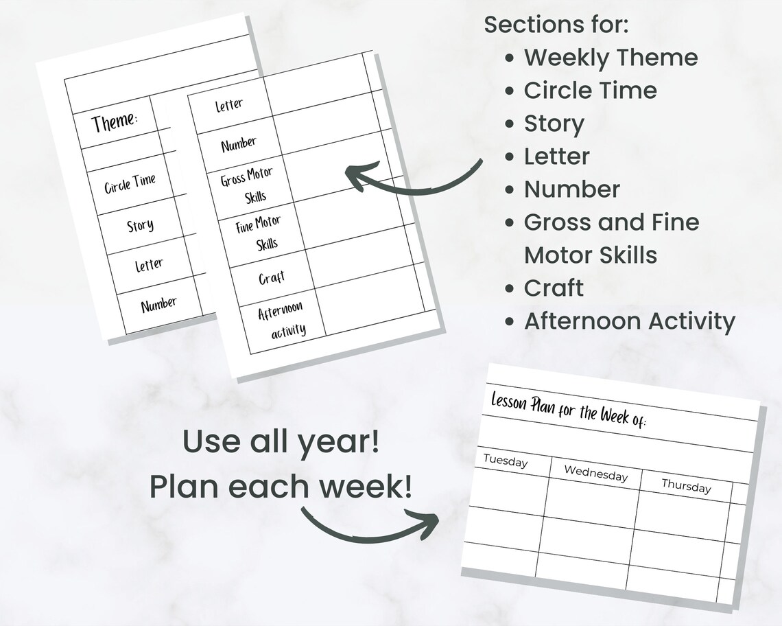 Editable Weekly Lesson Plan Template for Preschool, Prek, Kindergarten ...