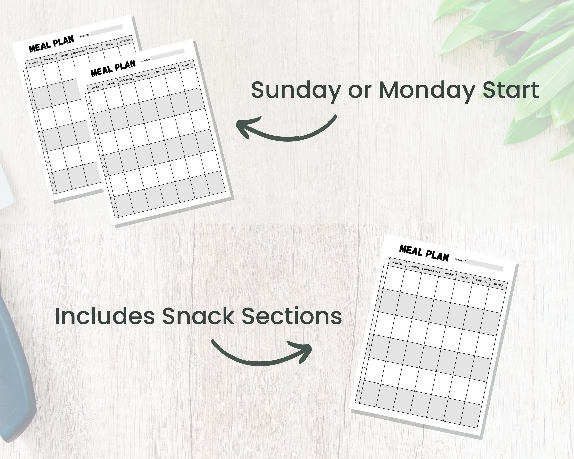 7 Day Printable Meal Plan Includes Sections for Breakfast, Lunch ...
