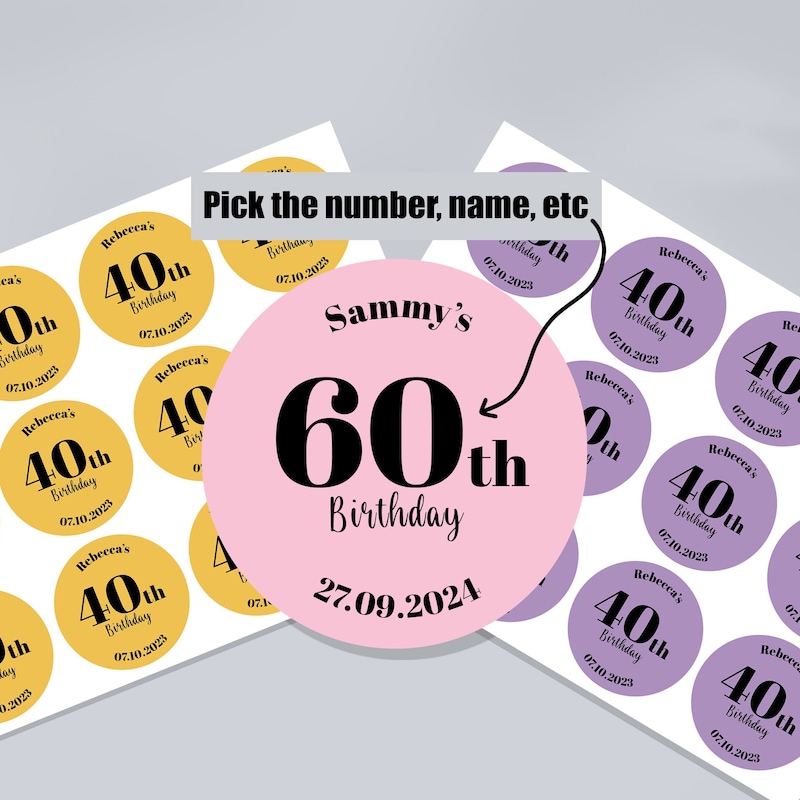 Blue Purple Buttons 3/4 - Etsy UK