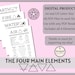 The Four Elements Printable Pages | Grimoire Pages | Earth, Air, Fire ...