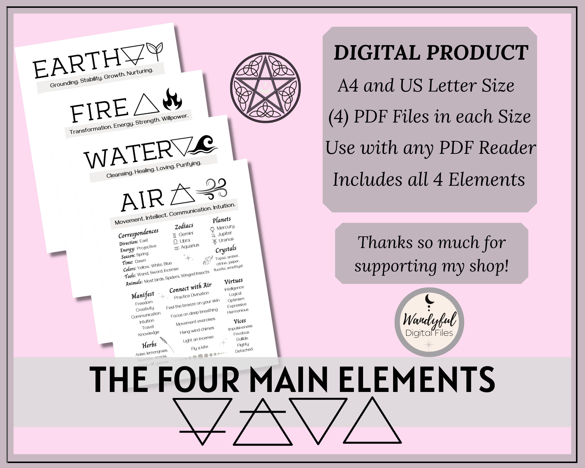 The Four Elements Printable Pages | Grimoire Pages | Earth, Air, Fire ...