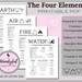 The Four Elements Printable Pages Grimoire Pages Earth, Air, Fire ...