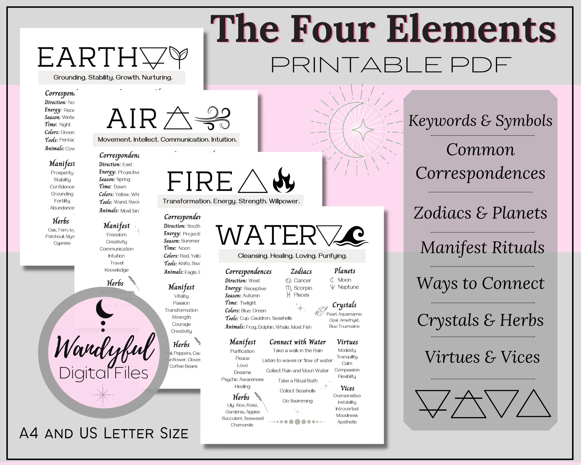 The Four Elements Printable Pages | Grimoire Pages | Earth, Air, Fire ...