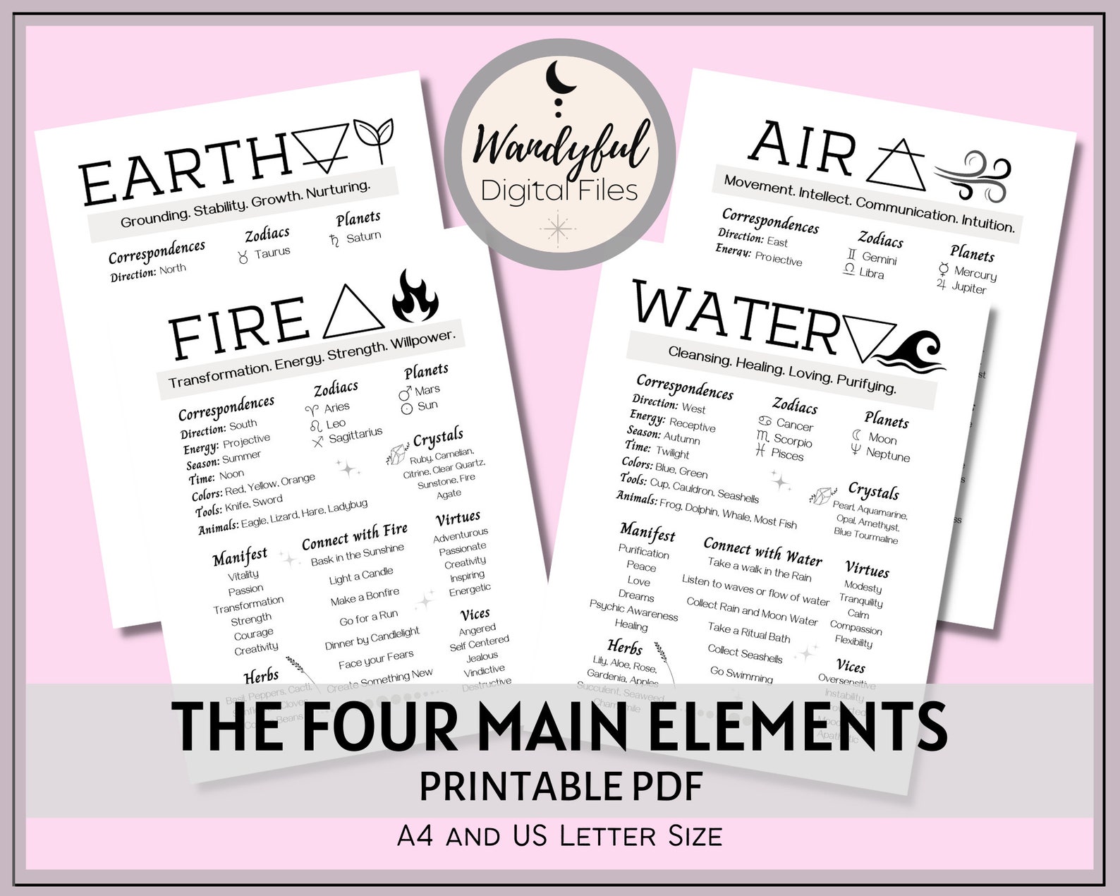 The Four Elements Printable Pages Grimoire Pages Earth, Air, Fire ...