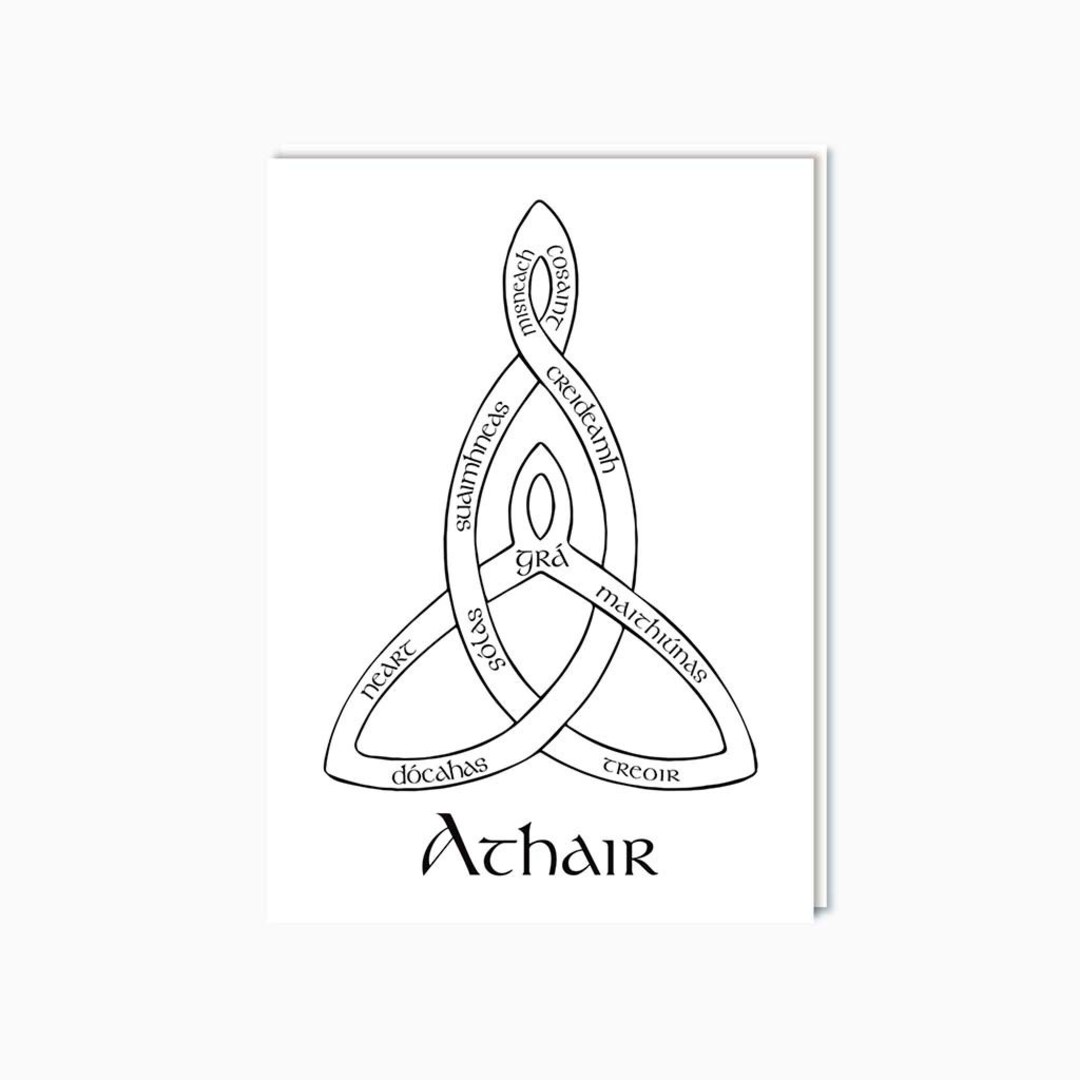 Irish Language Card for Parents or Grandparents, Designed With ...