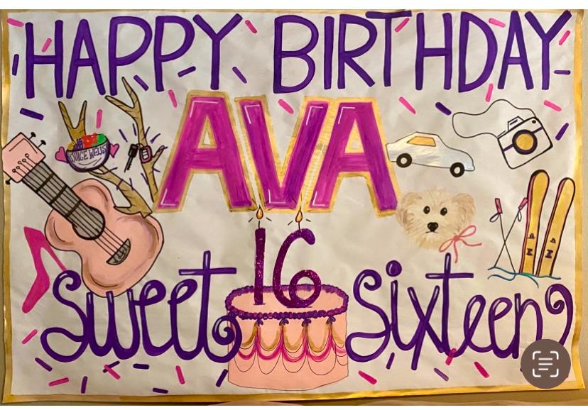 6 Foot Favorite Things Birthday Banner- Fully Customizable - Etsy