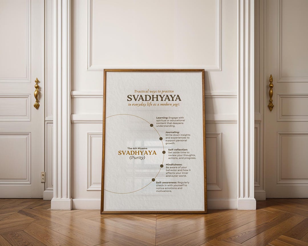 Svadhyaya Wall Art | Self Reflection & Awareness | Yoga Philosophy ...