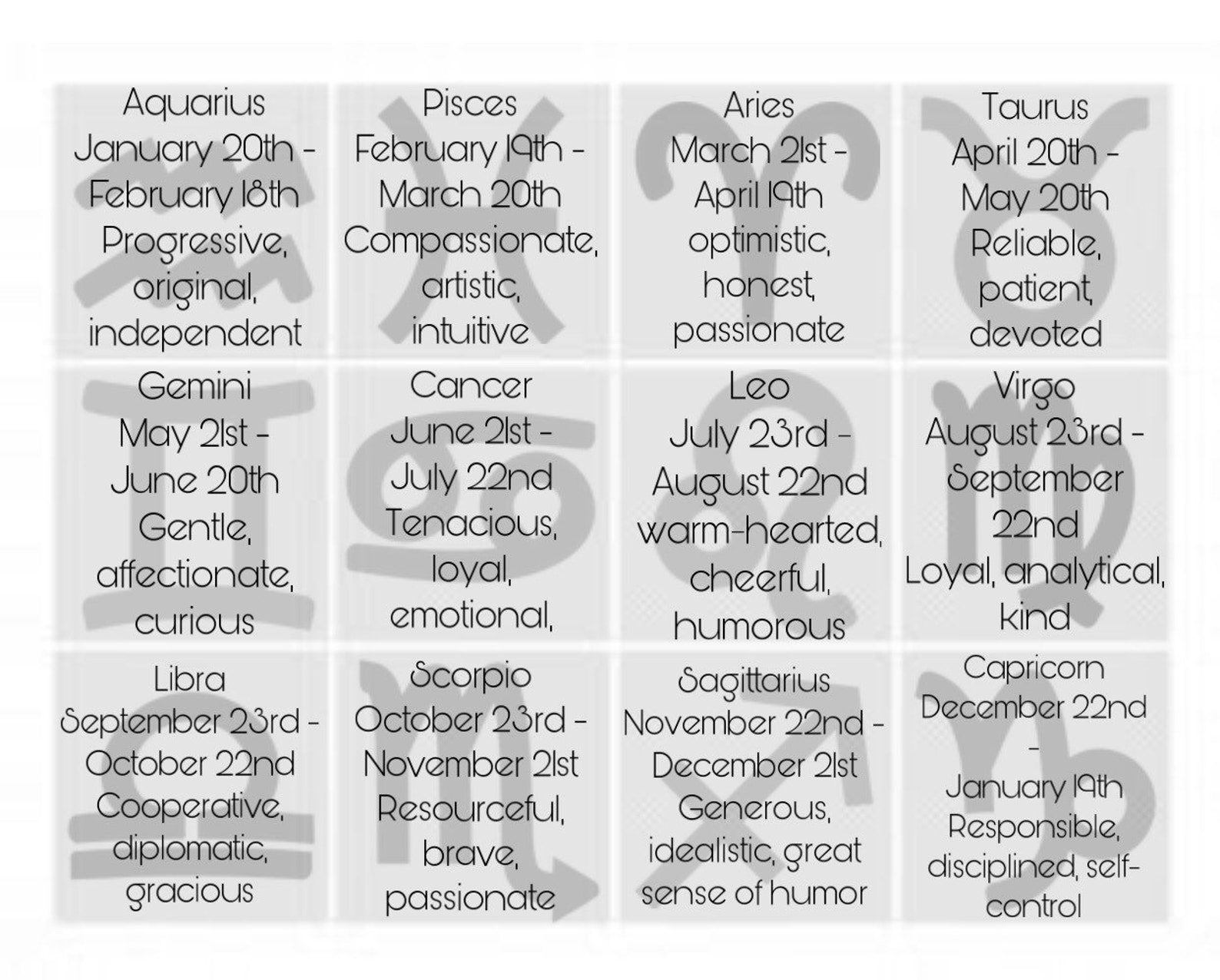 Star / Zodiac Sign Birthday Birth Month Bracelet | Etsy