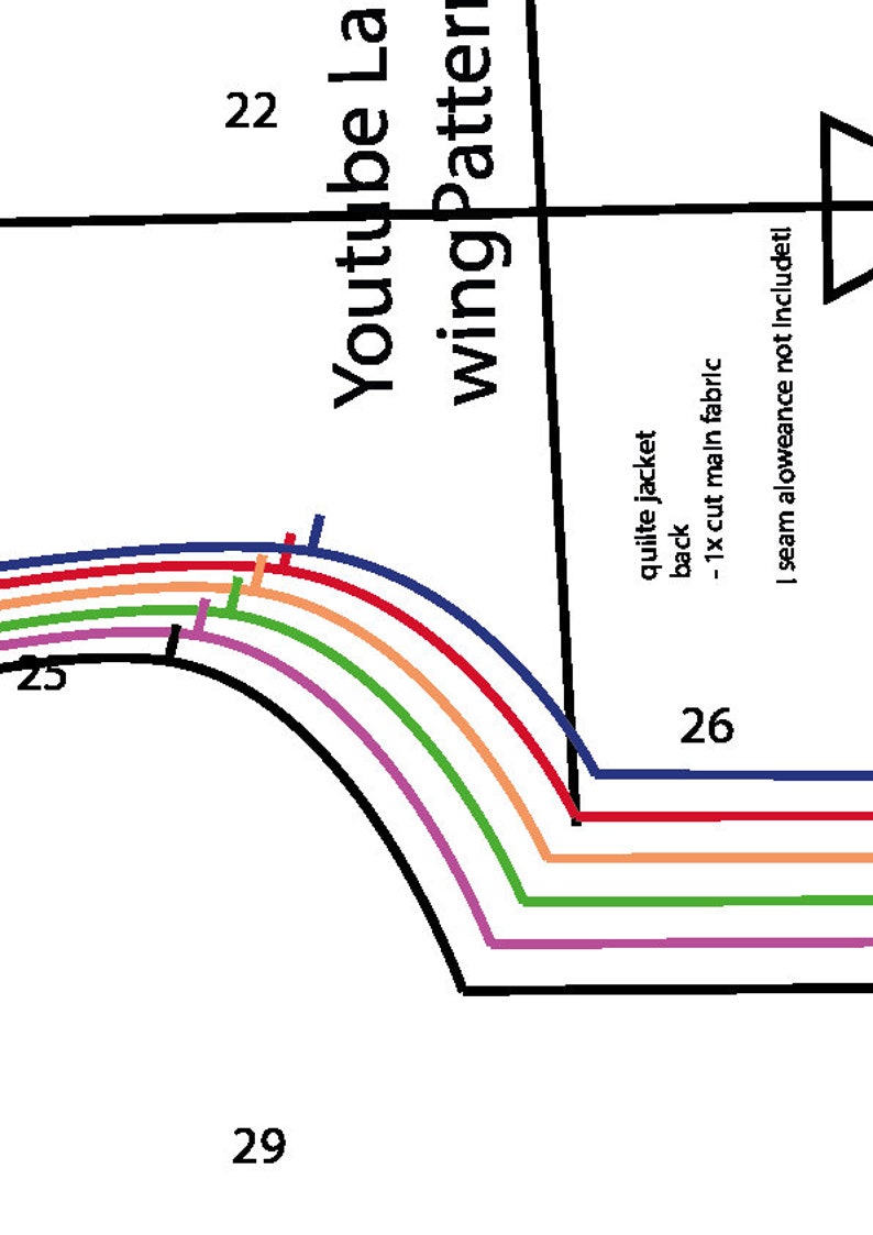 Sewing Pattern Quilted Jacket / Sewing Pattern / Jacket - Etsy