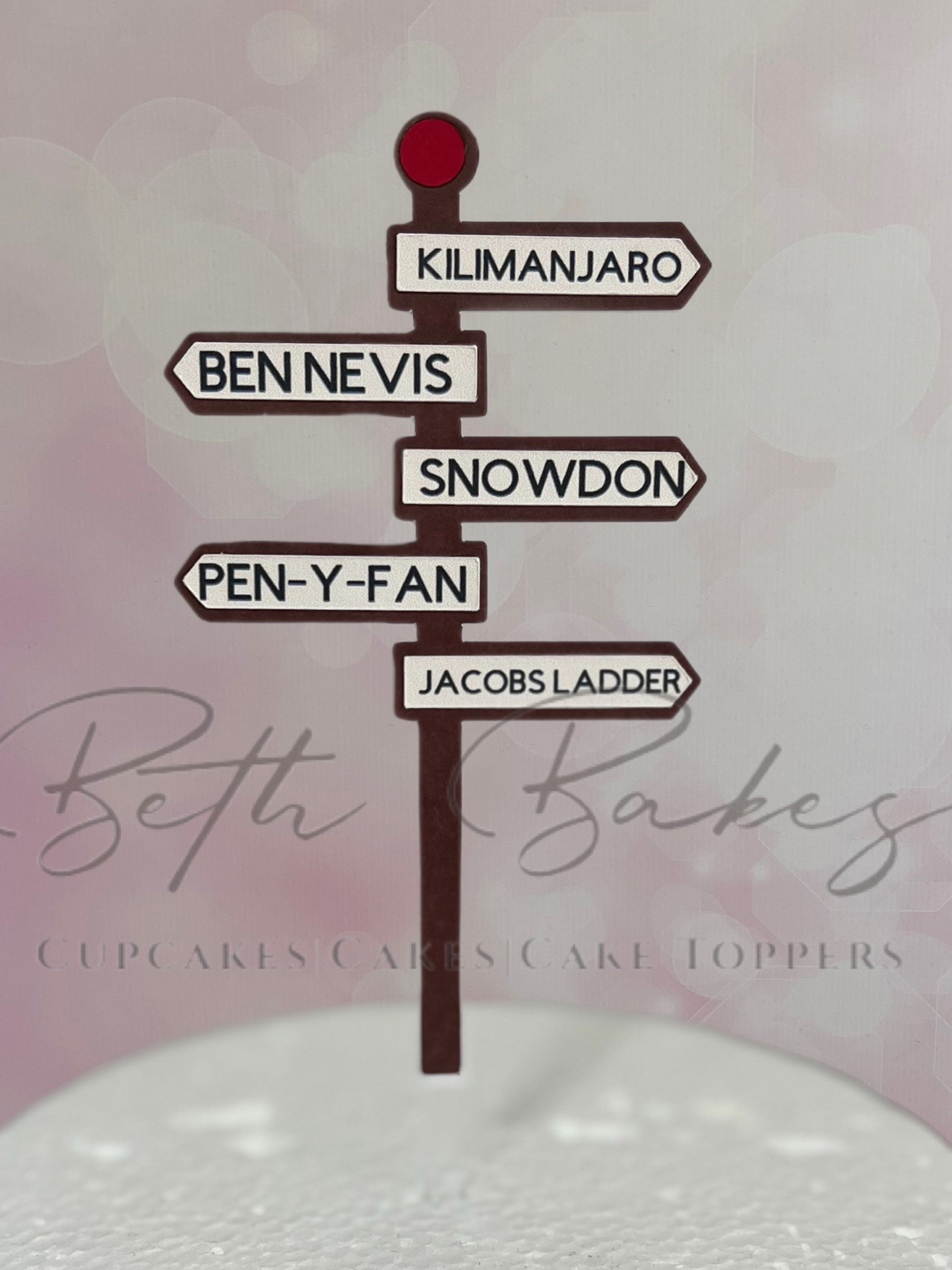 Custom Sign Post Location Cake Topper Various Number of - Etsy UK