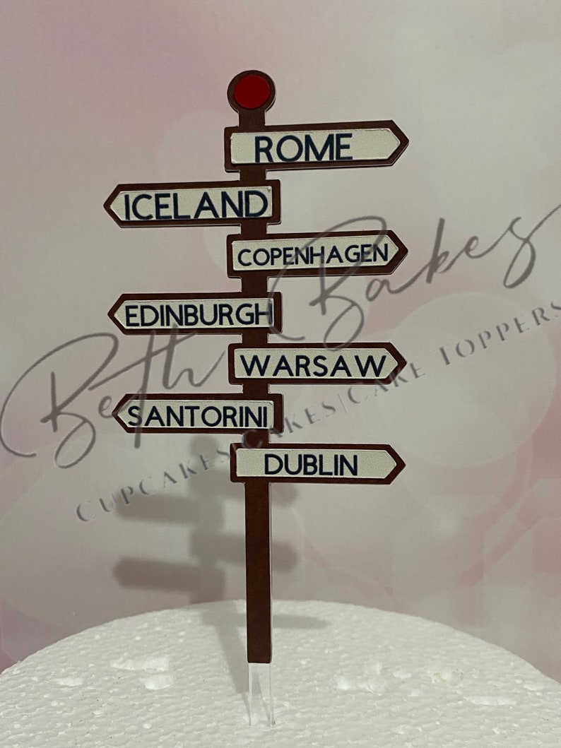 Custom Sign Post Location Cake Topper Various Number of - Etsy