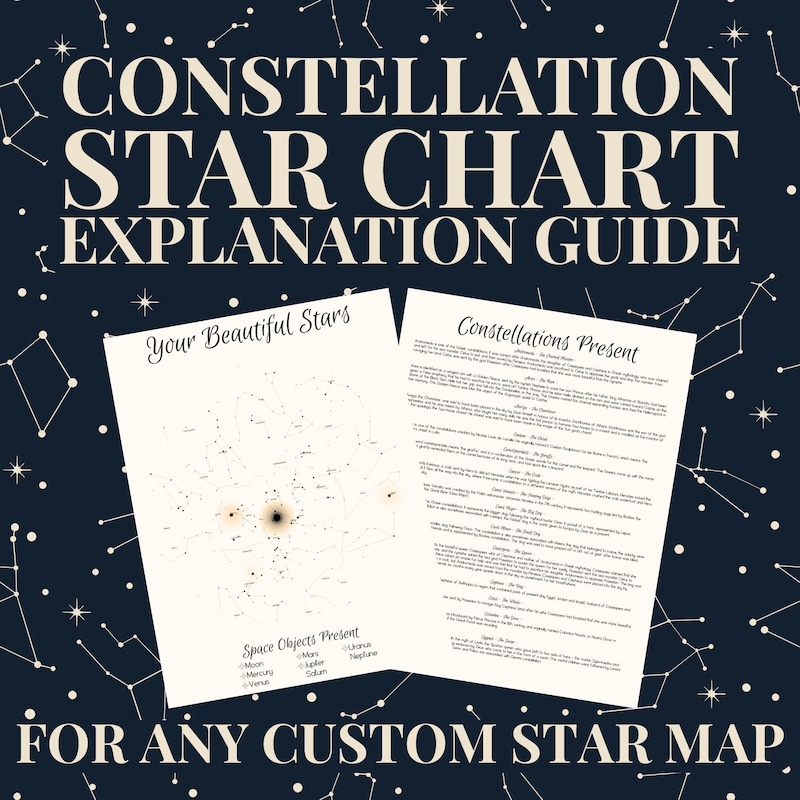 Guide to Constellations Map - Etsy