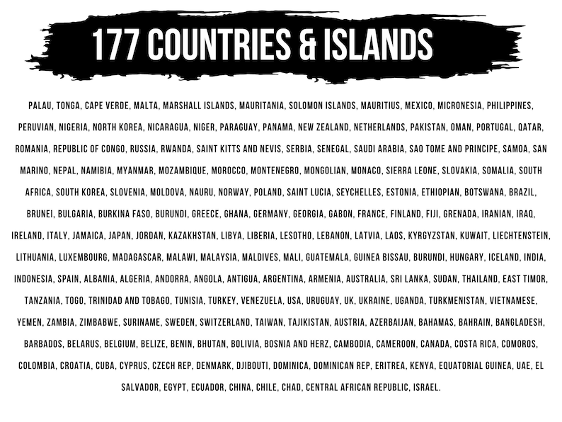 Country Flag Instagram Highlight Covers | Travel Blog Icons (digital ...