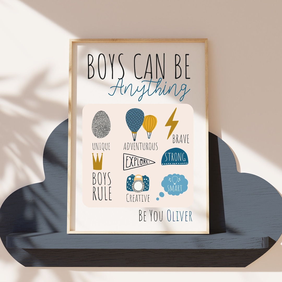 Positive Affirmation Print, Boys Bedroom Decor, Boys Nursery Print ...