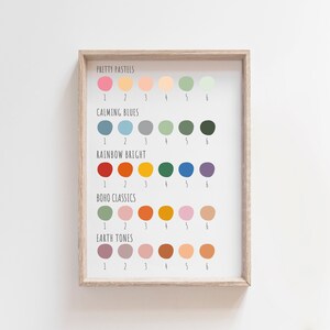 It is OK to Make Mistakes Poster, Affirmation Print Set, Positive ...