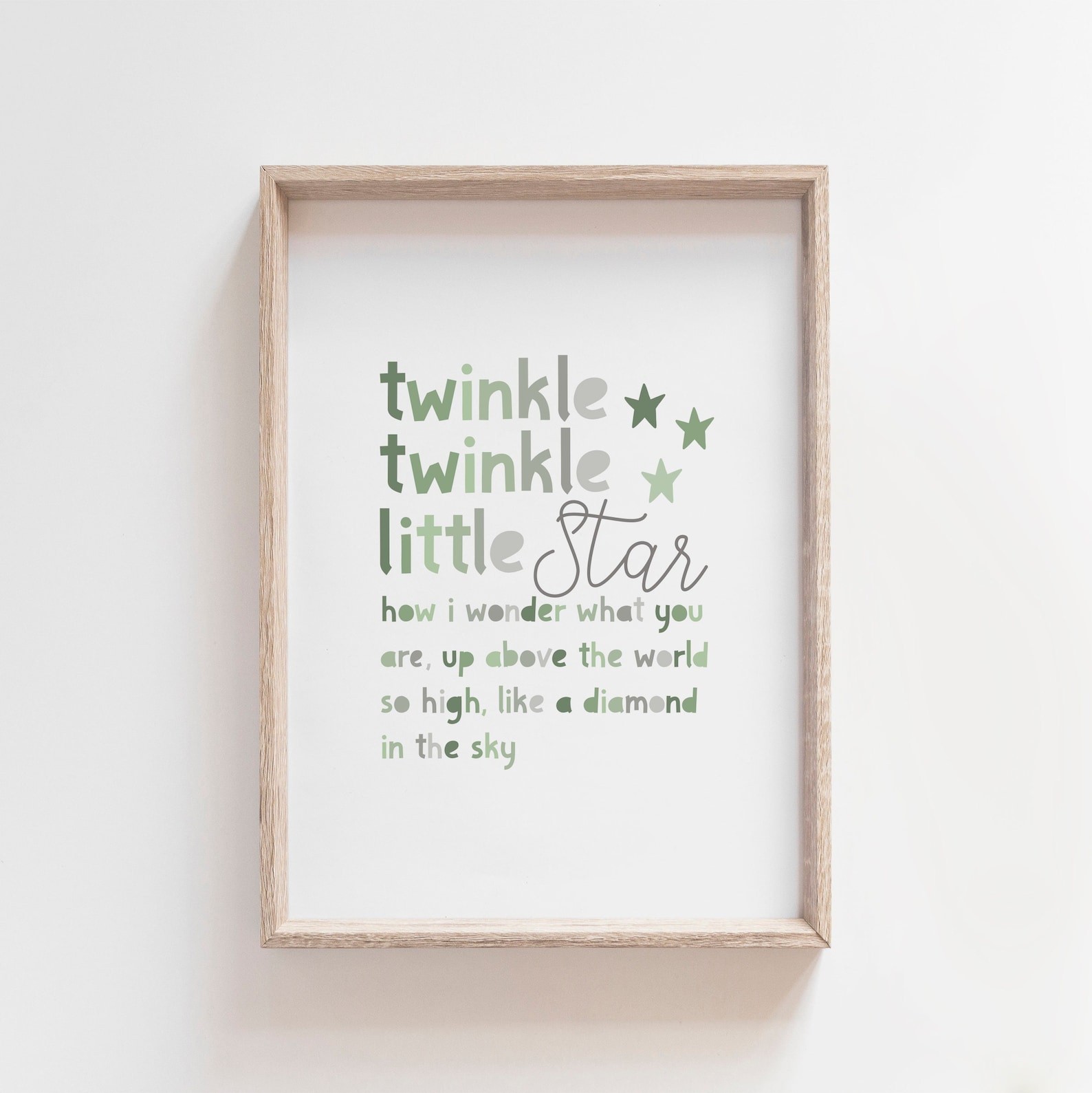 Twinkle Twinkle Little Star Boys Nursery Prints Boys Nursery - Etsy UK
