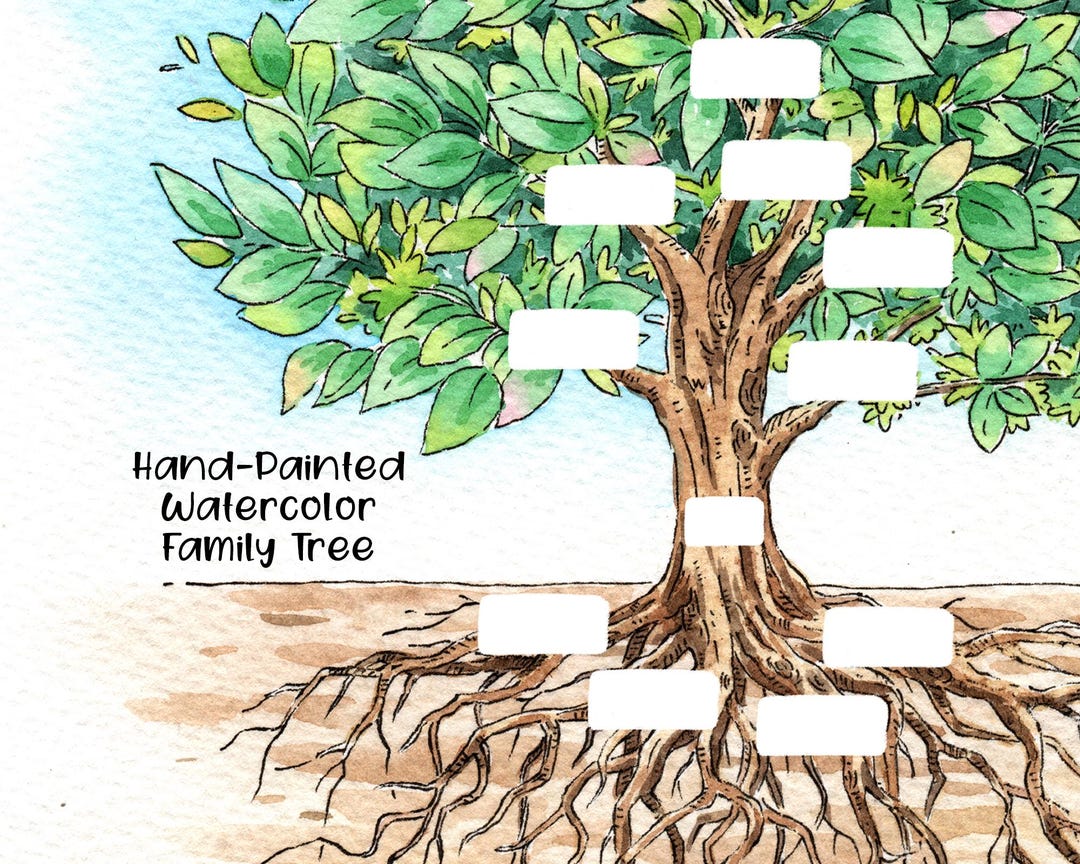 Family Tree Template, Genealogy Family Tree, Handmade Gift for Parents ...