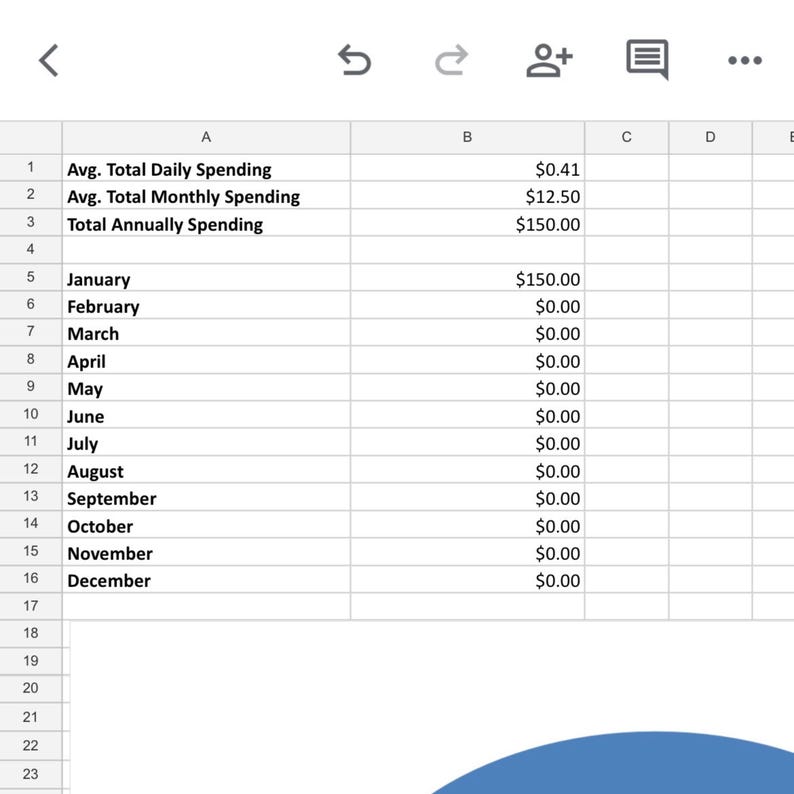 Daily Expense Tracker | Budget Planner | 365-day Finance Tracker With ...