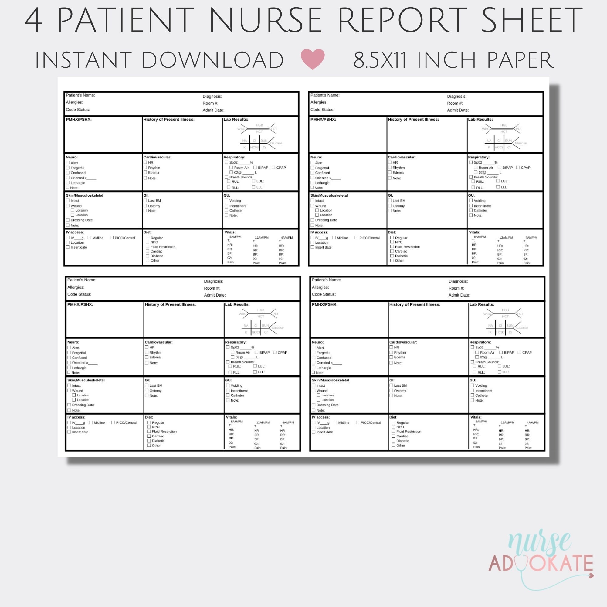 Four Patient Nurse Report Sheet Template SBAR RN Handoff Etsy
