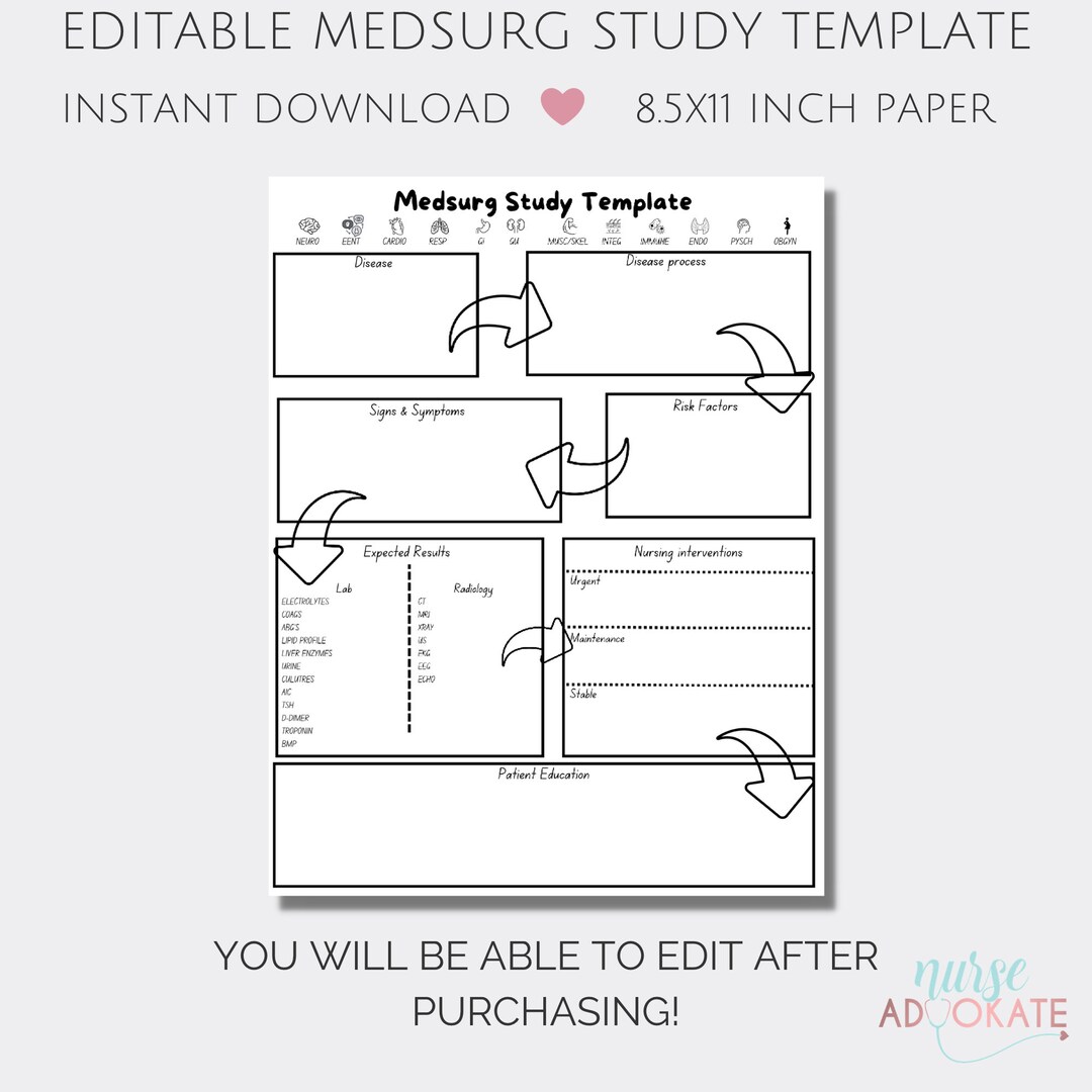EDITABLE Medsurg Nursing Study Study Guide for Nursing Students in ...