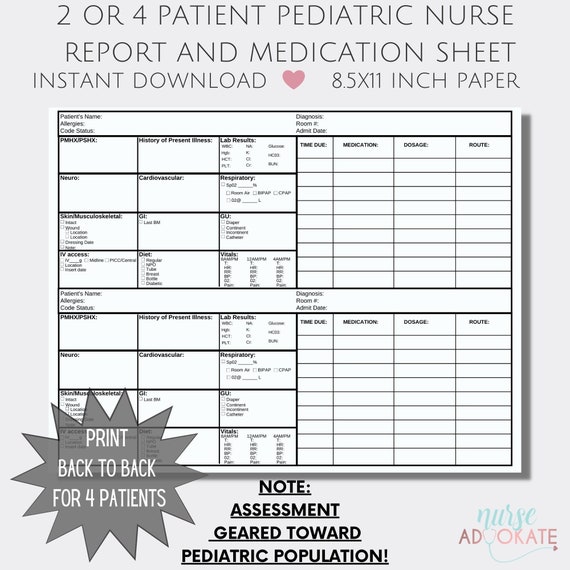Nursing Hand Off Report Template
