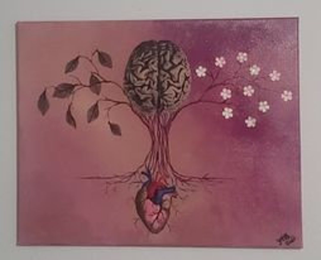 Heart/mind- Art Mimics Nature - Etsy