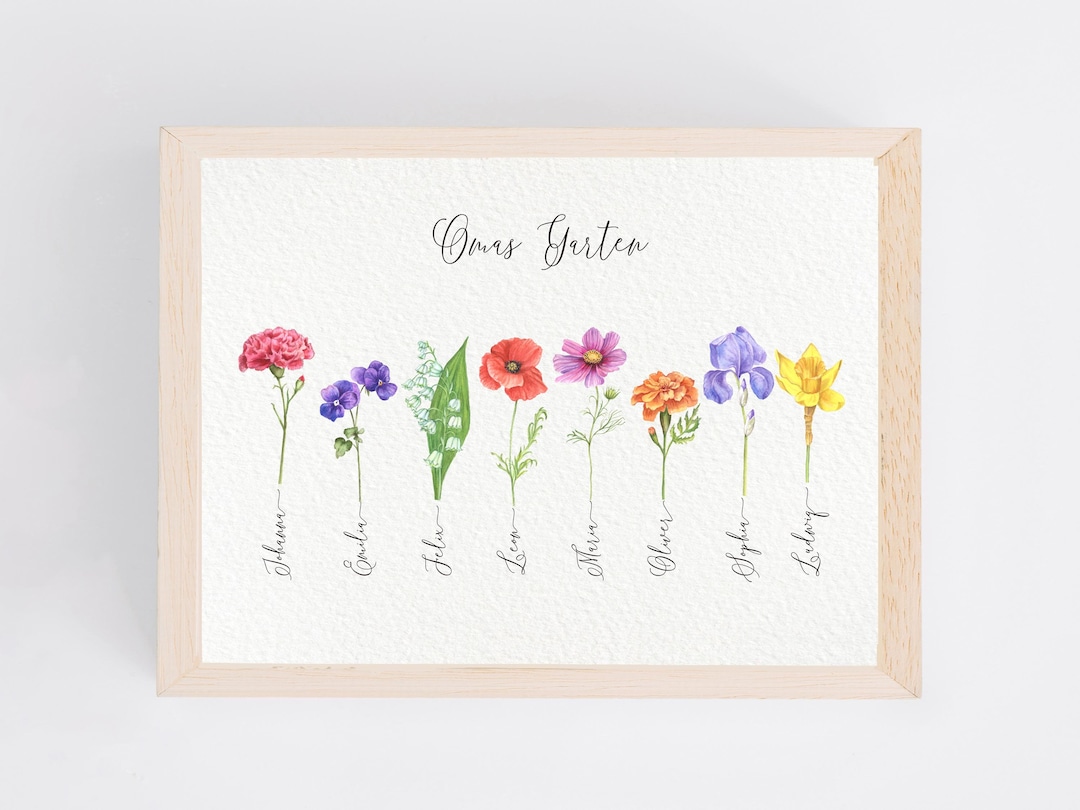 Oma Geschenk Muttertag Blumen Familienbild - personalisierte ...