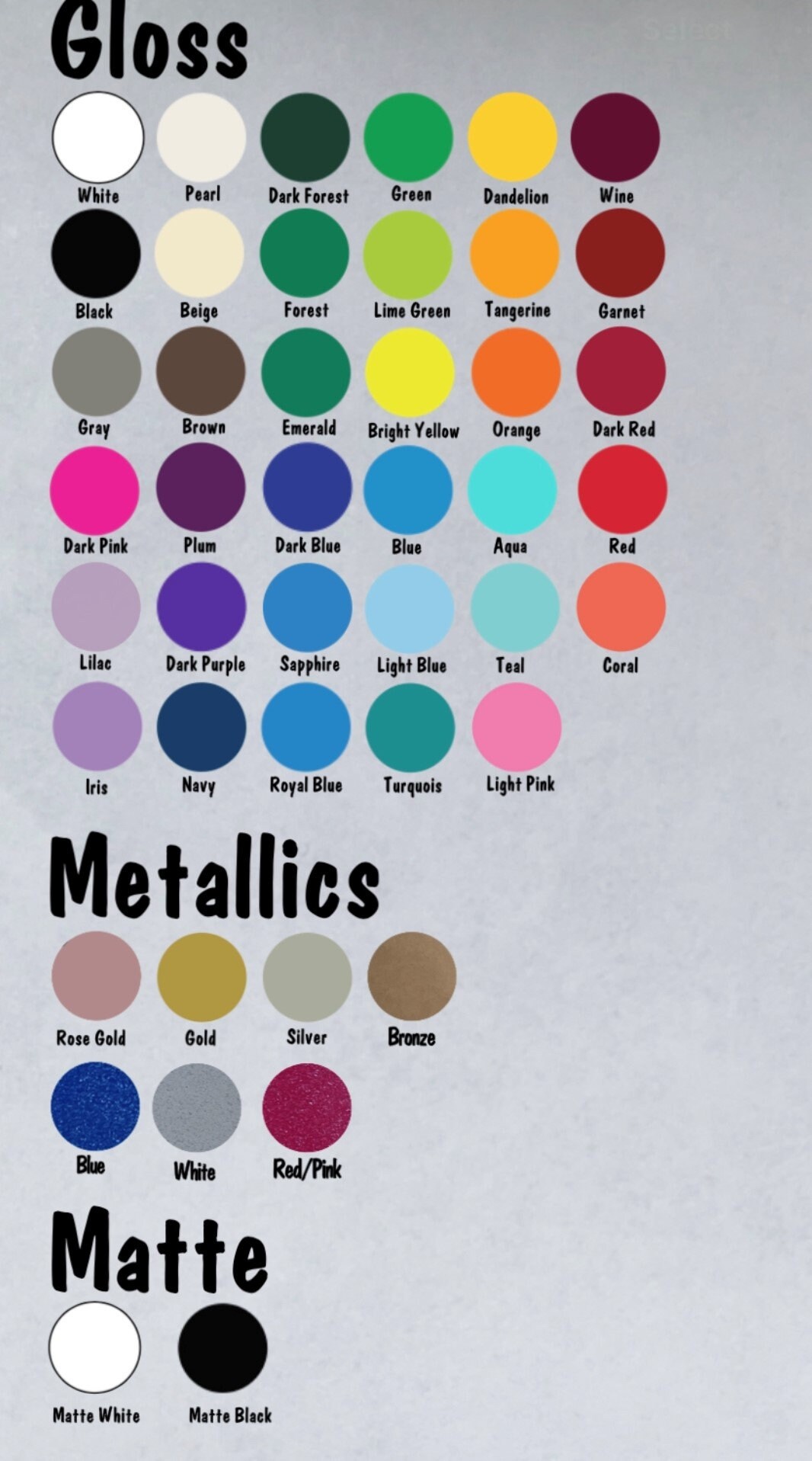 Sunflower Kitchenaid Kitchen Mixer Decal Sticker Set. - Etsy