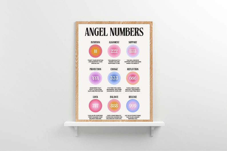 Angel Numbers Digital Poster, Spiritual Numerology Art, Wall Decor ...