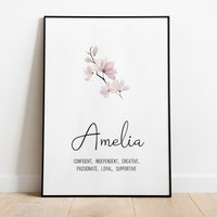 Name Meaning - Etsy