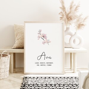 Personalized Name Definition Prints, Name Meaning Print, Personalized ...